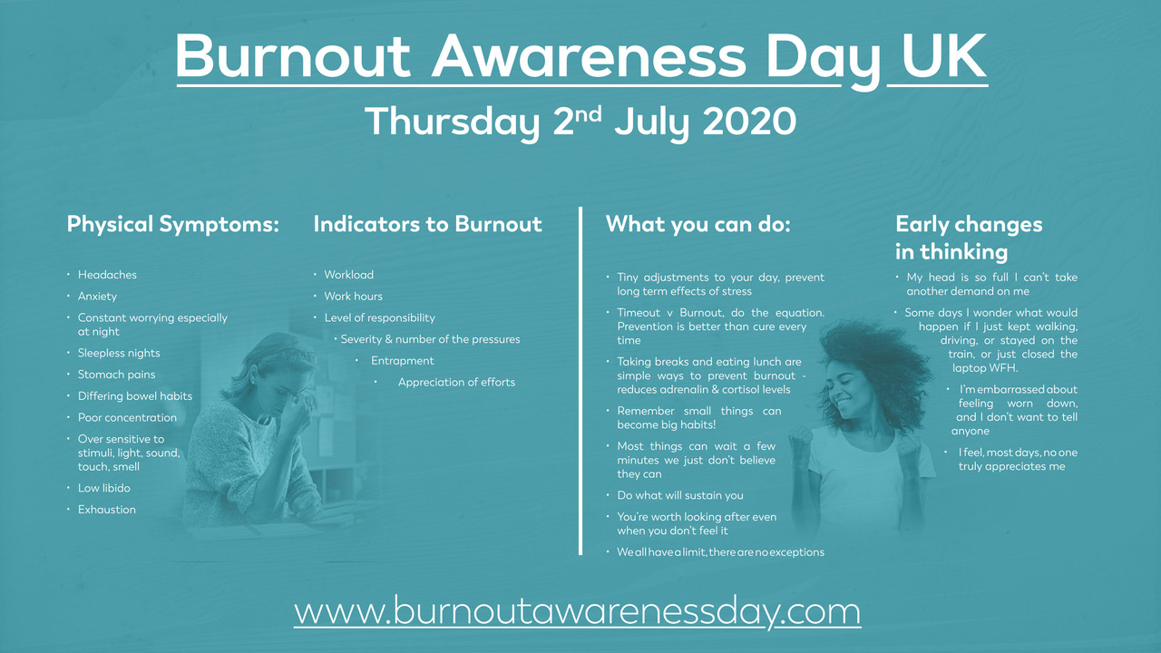 Professionals urged to share a selfie for Burnout Awareness Day ...