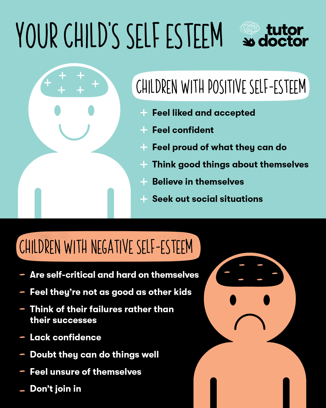 What Does Self esteem Look Like In Kids Press Room