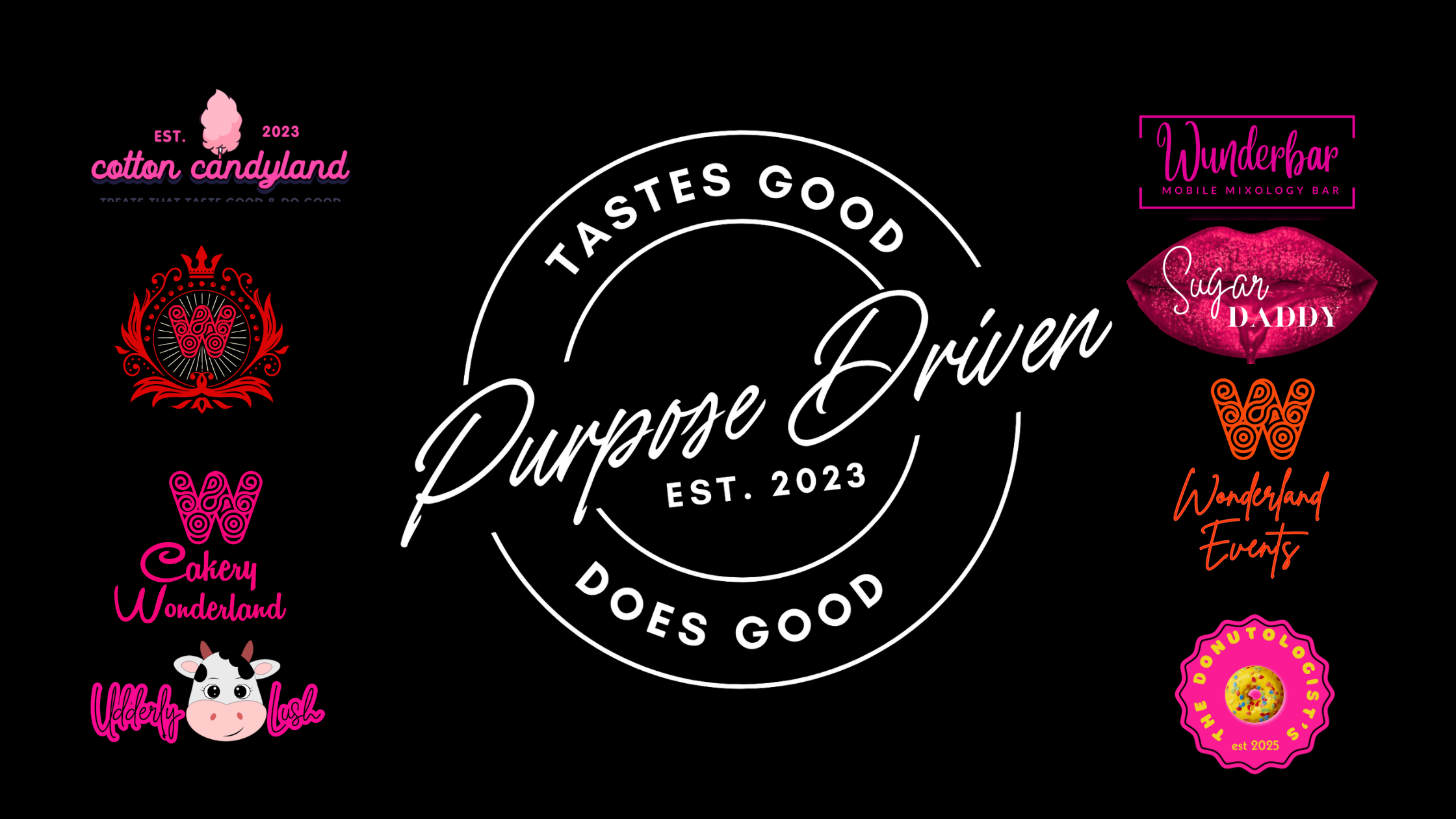 The £2.3bn Hidden Food Waste Greenwashed Away While Britain Starves ...